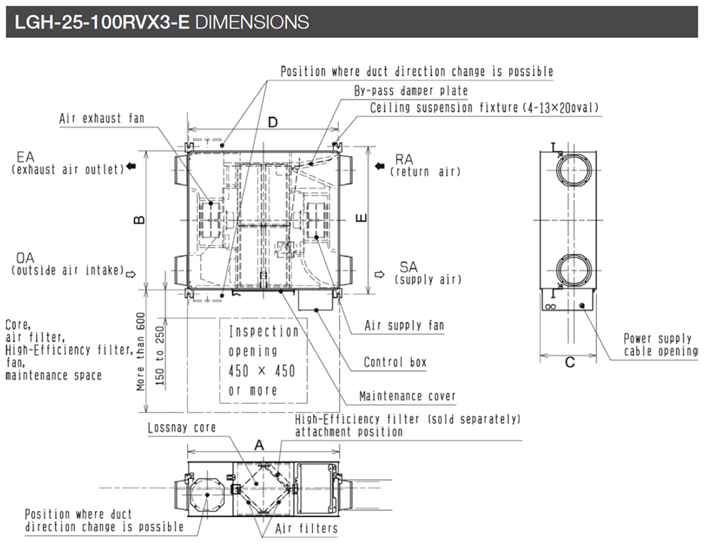 Mitsubishi Lossnay LGH-65RVX3-E – BPC Ventilation Store