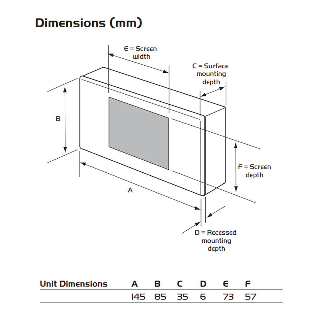 MVHR Controllers & Sensors – BPC Ventilation Store